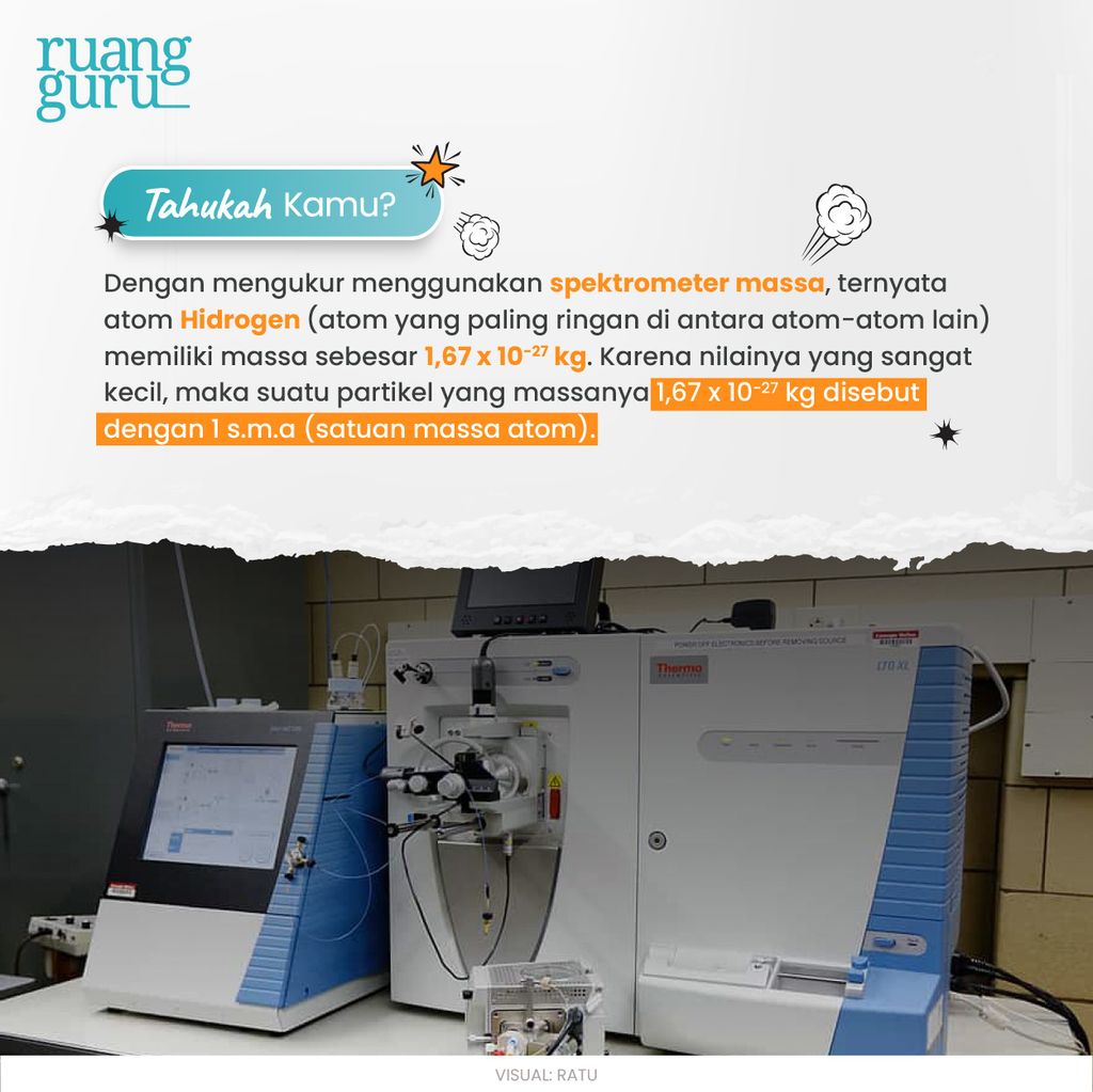Rumus Massa Atom Relatif (Ar) dan Cara Menghitungnya | Kimia Kelas 10